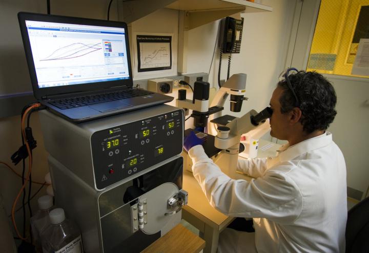 Research Administration | HJF